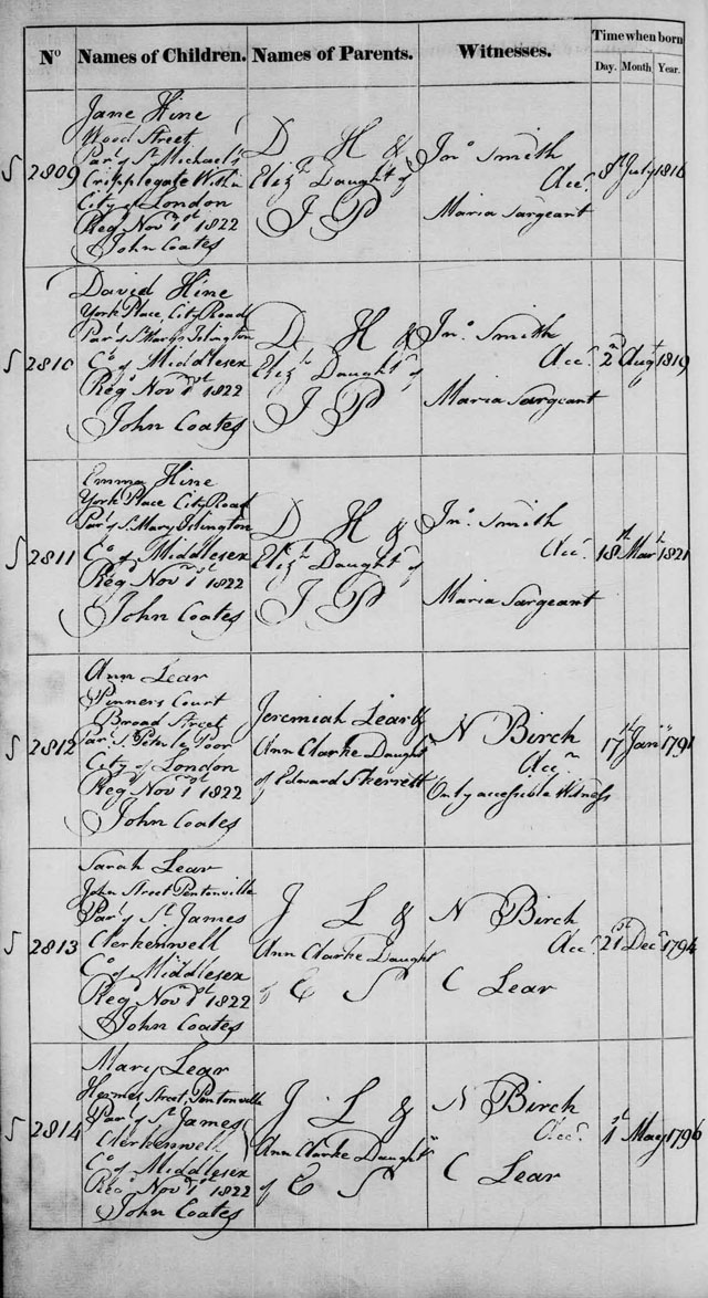 “Twentieth of Twenty-one”: Edward Lear and his Siblings (3) | A Blog of ...